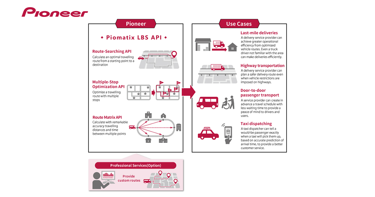 Pioneer Releases the Piomatix LBS API Suite, Created on its Proprietary Mobility AI Platform ...